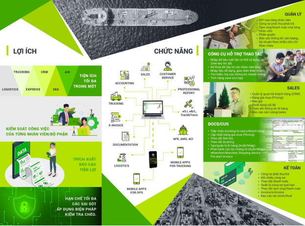 Softek Solution là ai ? | Phần mềm quản lý Forwarder | FAST PRO ...