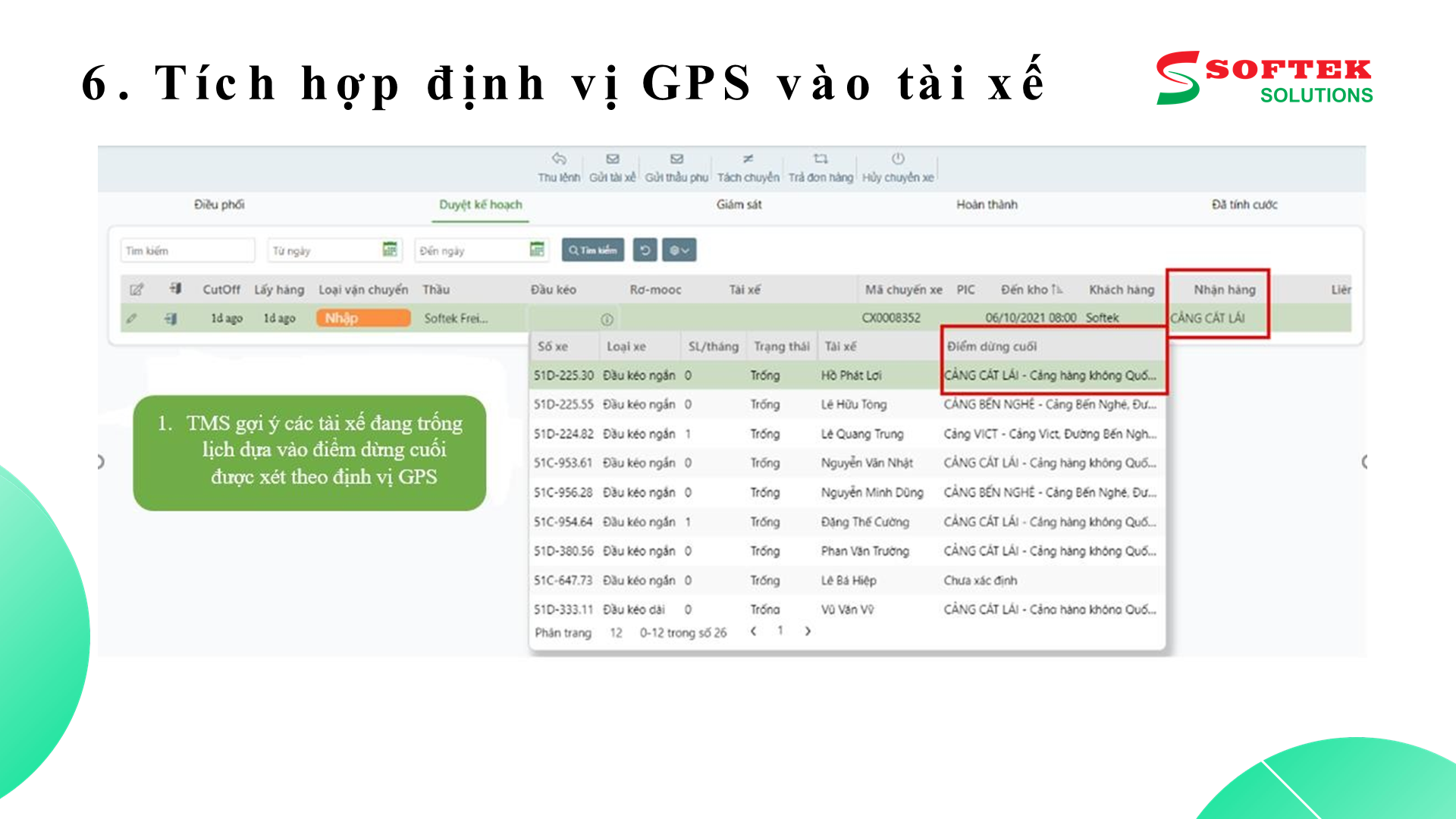 Giải pháp Quản lý vận tải TMS | Phần mềm Logistics & Forwarder | FAST ...
