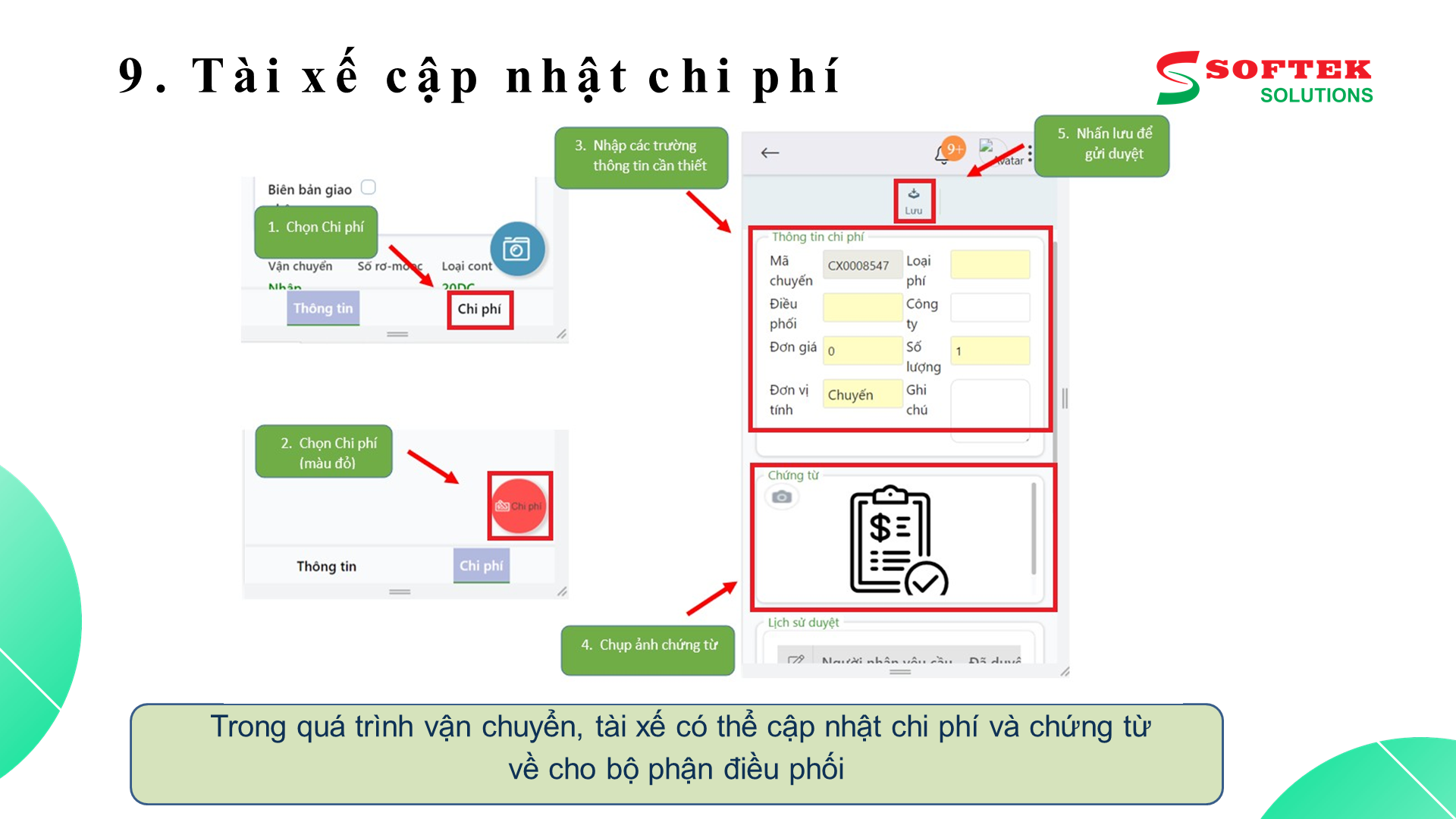 Giải pháp Quản lý vận tải TMS | Phần mềm quản lý Forwarder | FAST PRO ...