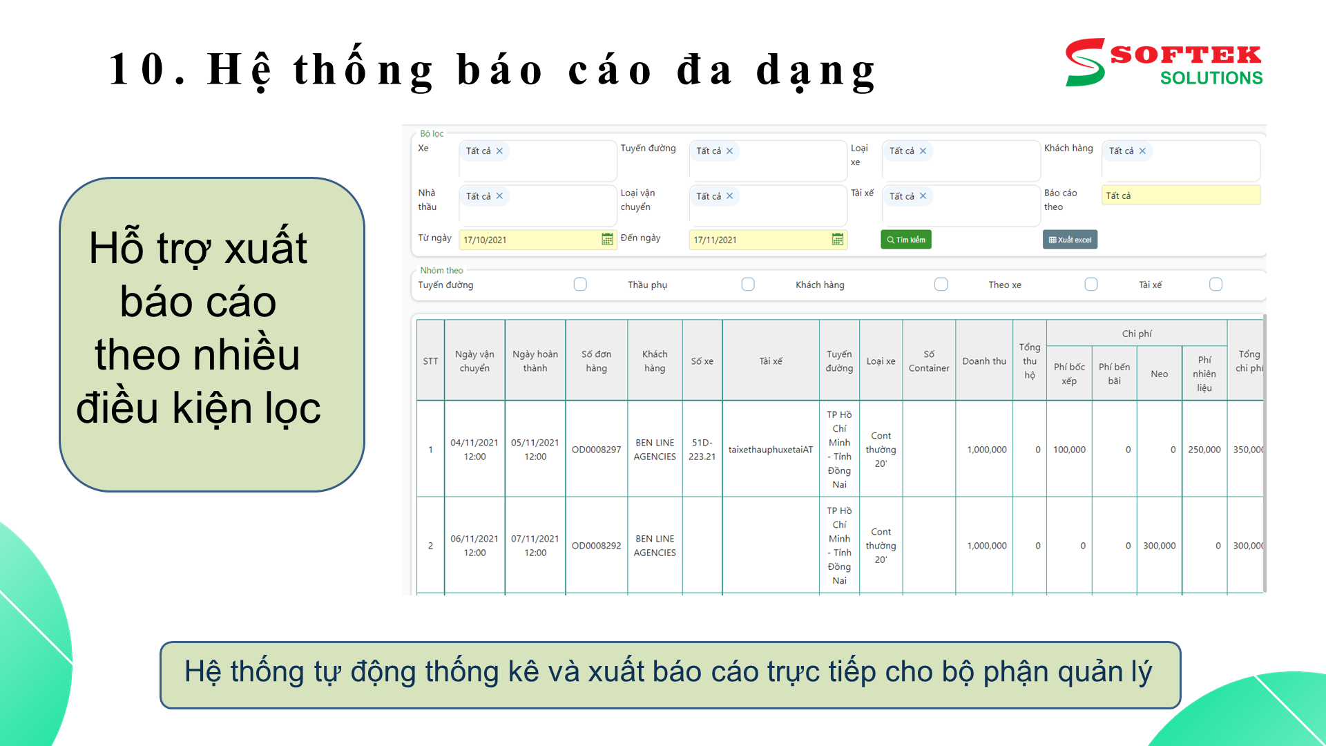 Giải pháp Quản lý vận tải TMS | Phần mềm Logistics & Forwarder | FAST ...