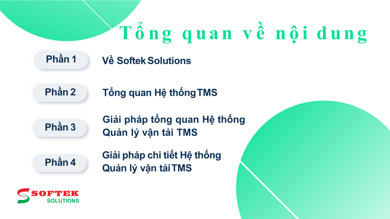 Giải pháp Quản lý vận tải TMS | Phần mềm Logistics & Forwarder | FAST ...