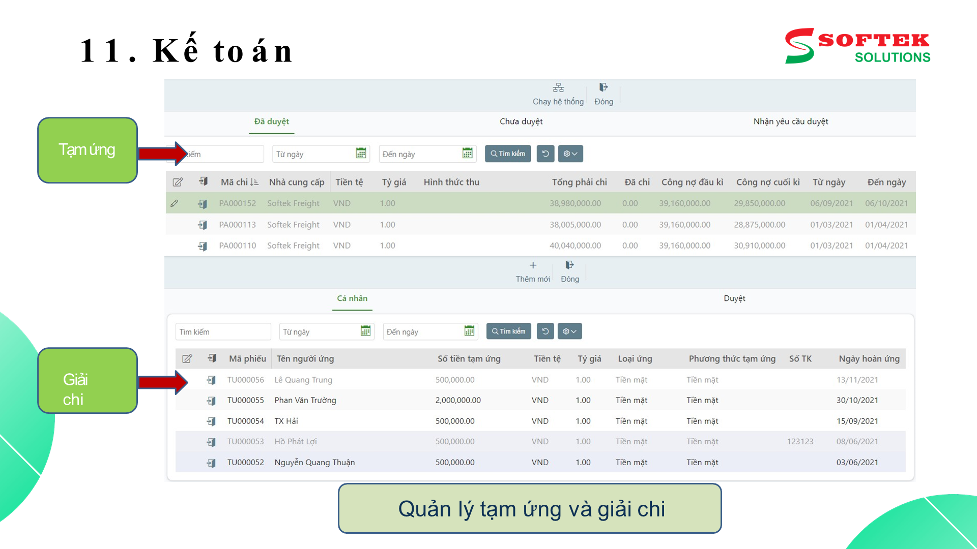Giải pháp Quản lý vận tải TMS | Phần mềm Logistics & Forwarder | FAST ...