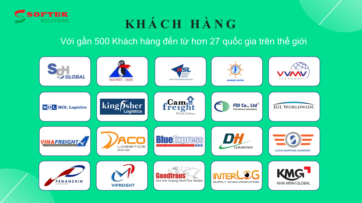 Giải pháp Quản lý vận tải TMS | Phần mềm Logistics & Forwarder | FAST ...