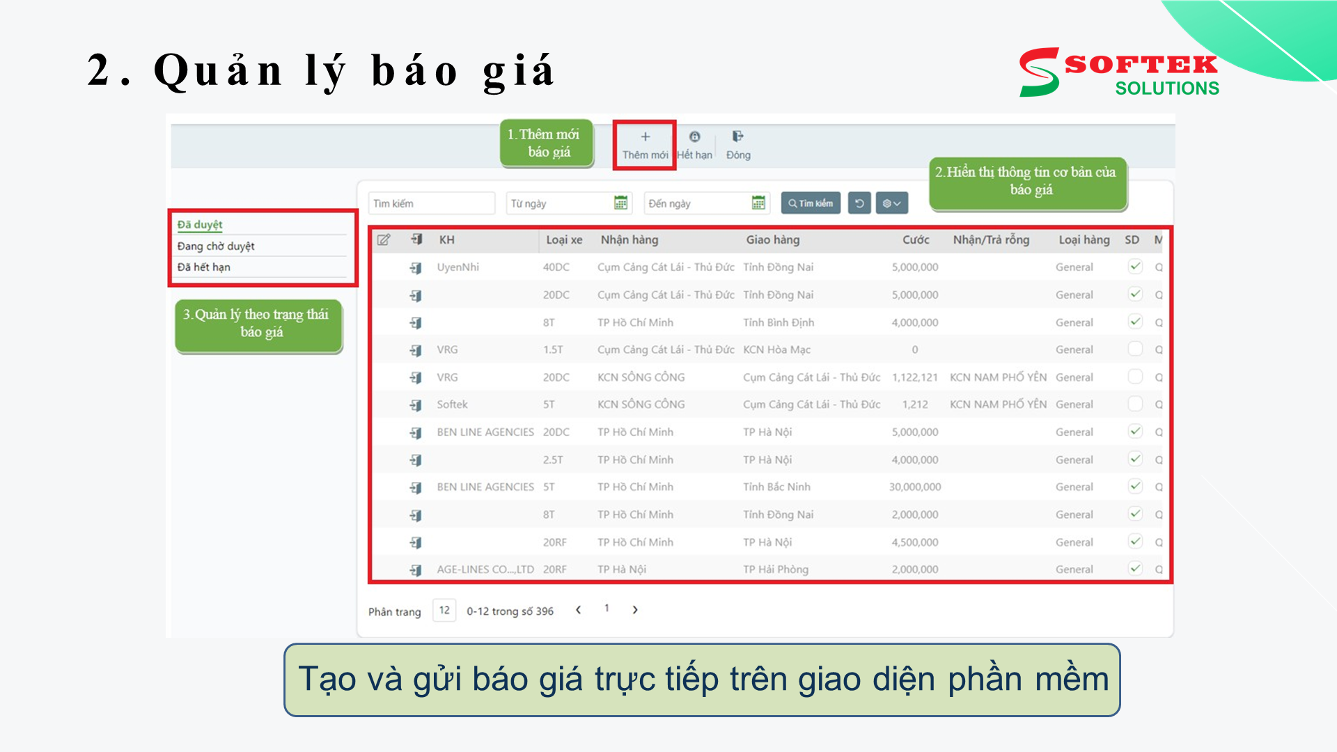Giải pháp Quản lý vận tải TMS | Phần mềm quản lý Forwarder | FAST PRO ...