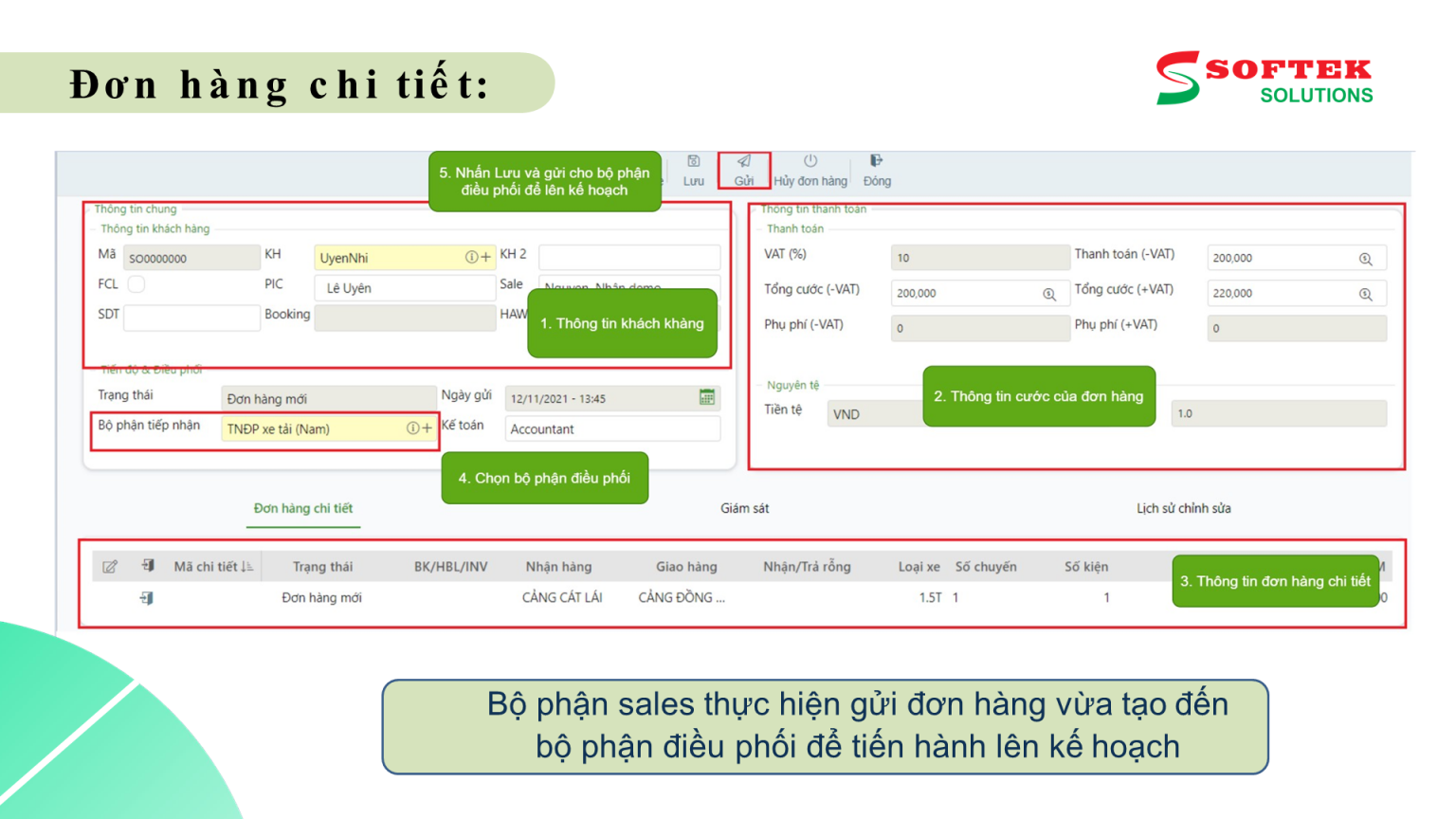 Giải pháp Quản lý vận tải TMS | Phần mềm Logistics & Forwarder | FAST ...